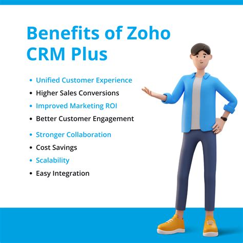 Zoho Crm Plus Unified Customer Experience Platform