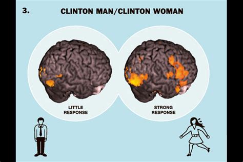 Gender Communication Causes Of Report And Rapport Conversational Style