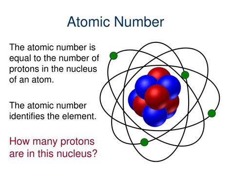 PPT Atomic Structure PowerPoint Presentation Free Download ID 1680708