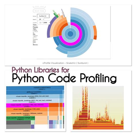 Machinelearning Artificialintelligence Ai Deeplearning Datascience
