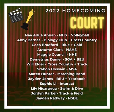Get To Know Chamblees 2022 Homecoming Court The Blue And Gold