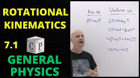 Rotational Kinematics Chad S Prep