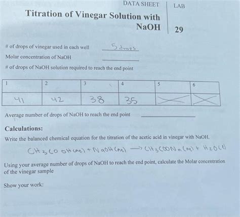 Solved Calculate Molar Concentration Of Naoh Avergae Number Chegg