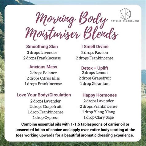 Pin By Lashell Donnerson On It Smells Nice In Here Essential Oil Diffuser Blends Recipes