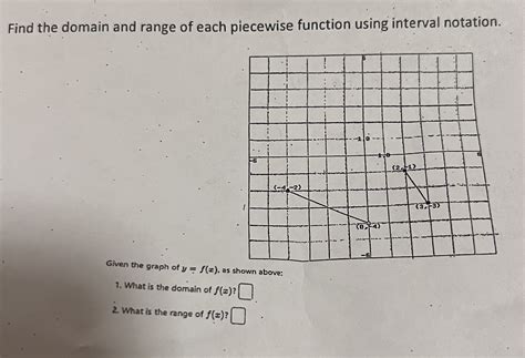 solved find the domain and range of each piecewise function