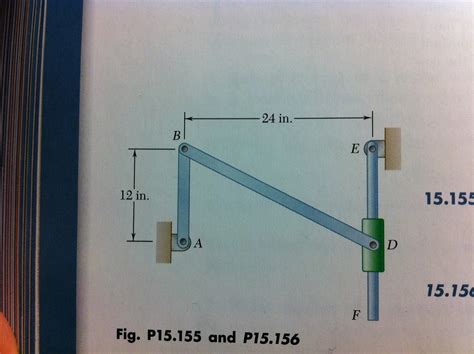 Solved Bar Ab Rotates Clockwise With A Constant Angular Chegg