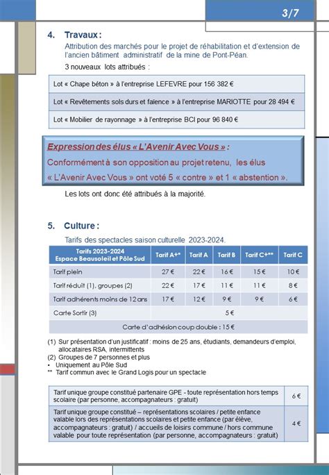 Conseil Municipal Du Mercredi 10 Mai 2023