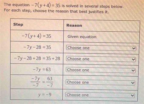 the equation 7 y 4 35 is solved in several steps below for each step
