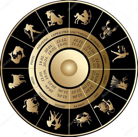 Horoscope Stock Vector Jelen80 1951226
