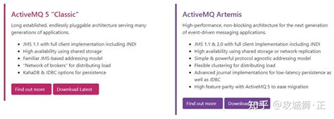 Spring Boot 集成 ActiveMQ Artemis 知乎