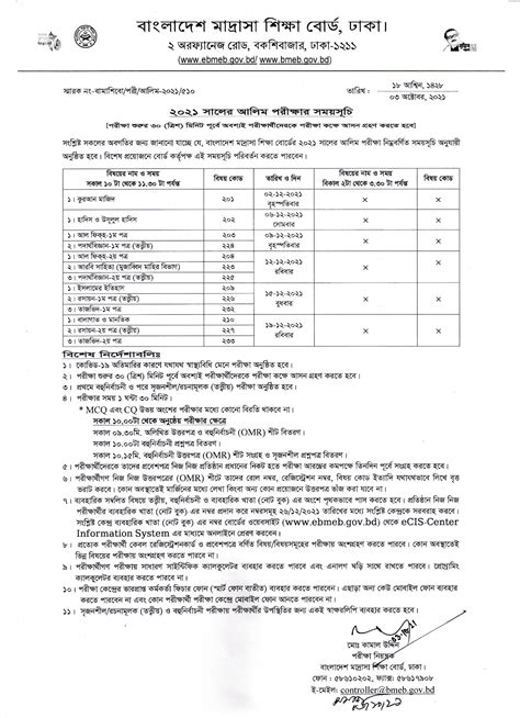 Alim Exam Routine 2025 Madrasah Board