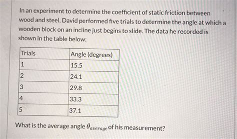 Solved In An Experiment To Determine The Coefficient Of Chegg