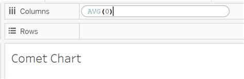 The Data Babe Creating A Fixed Axis Comet Chart