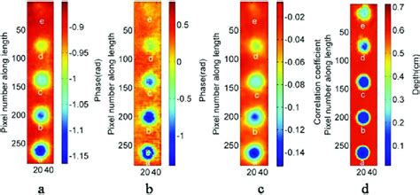 A Fft Phase B Hilbert Phase C Pulse Compression D Artificial Neural Download Scientific