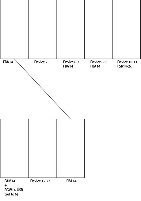 Enocean Eltako Fba14 Teach In Issue · Issue 11344 · Openhabopenhab Addons · Github