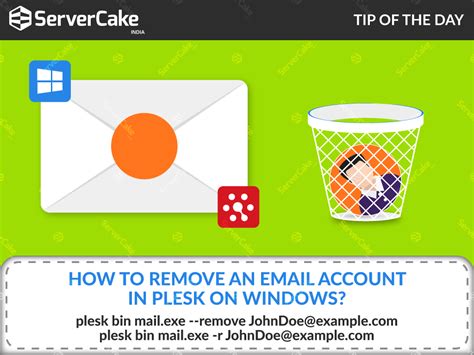 how to remove an email account in plesk servercake india