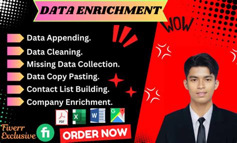 Do Linkedin Data Enrichment Data Appending And Missing Data Collection