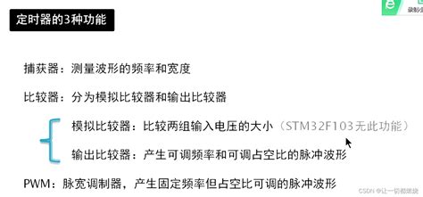 串口控制舵机转动1、通过串口利用电脑助手控制试验台上的舵机角度要求在电脑上输入角度试验台上 Csdn博客