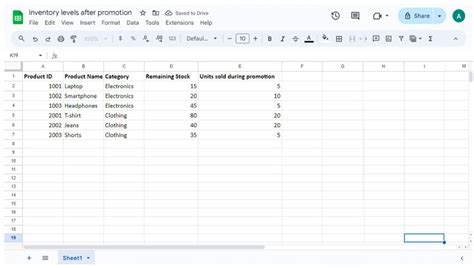 Excel Data Analysiscomparison With Rpa