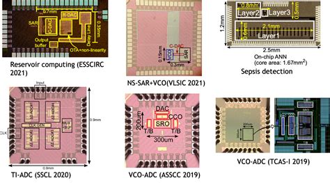 Analog Mixed Signal Vlsi Group