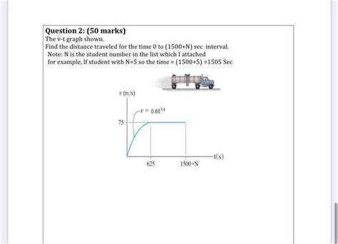 Question Marks The V T Graph Shown Find The Chegg