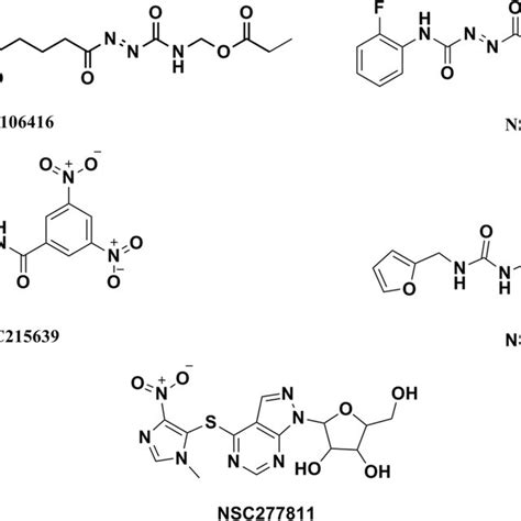 2d Chemical Structures Of The Top 5 Hits With The Best Predicted