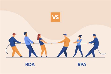 Robotic Desktop Automation RDA Versus Robotic Process Automation RPA Whats Right For You
