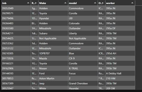 Json Data Into Table Issue Dashboard Node Red Forum