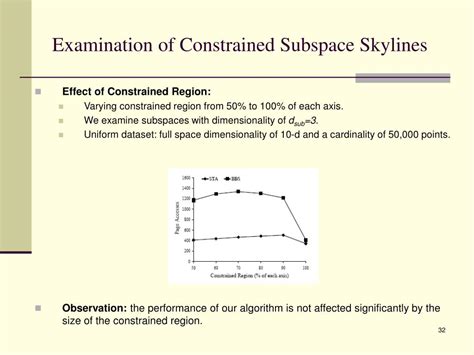 Ppt Progressive Computation Of Constrained Subspace Skyline Queries Powerpoint Presentation