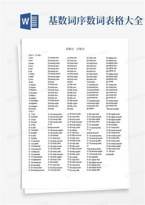 基数词序数词表格大全word模板下载编号qojodanb熊猫办公
