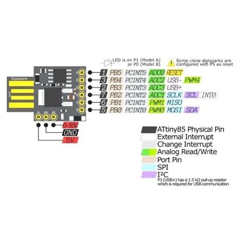 Контроллер Digispark Attiny85 Купить в Roboshop