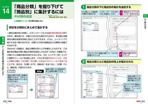 できるポケット Excelピボットテーブル 基本＆活用マスターブック Office 365201920162013対応 インプレスブックス