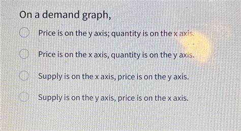Solved On A Demand Graphprice Is On The Y ﻿axis Quantity