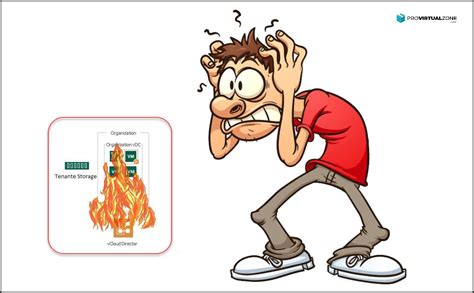 Veeam Stories Vcloud Director Disaster Recovery