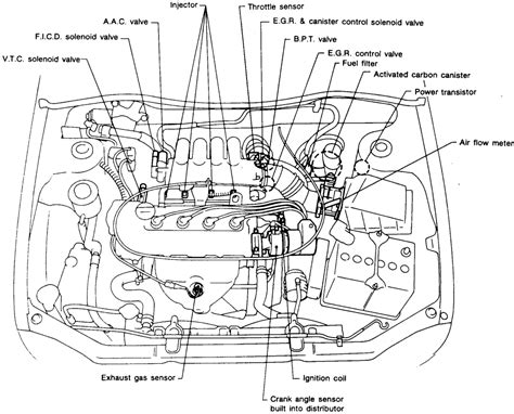 Diagrama Del Sensor De Temperatura Sensor Temperatura Del