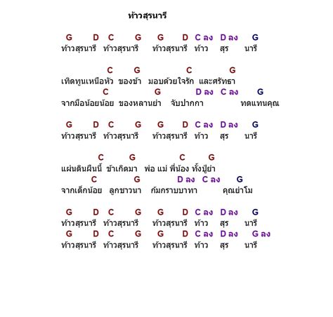 พลกีตาร์โปร่ง สอนกีตาร์คอร์ดง่าย สอนตีคอร์ดง่ายๆ ท้าวสุรนารี