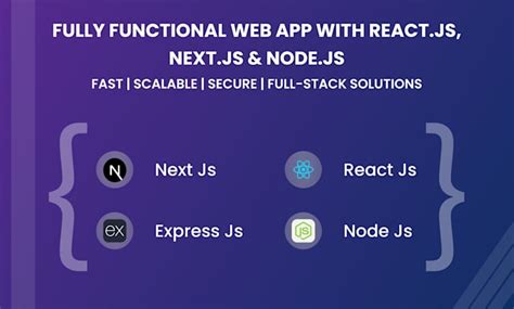 Create Web App With Reactjs Nextjs Expressjs Nodejs As Fullstackdeveloper By Gravitytech Fiverr