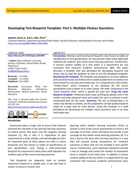Developing Test Blueprint Template Part 1 Multipl B D MSc PH D 1 Assistant Professor