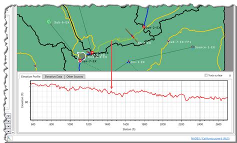 Elevation Profile Command Civilgeo Knowledge Base