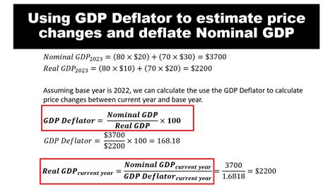 Inflation Economics Tuition Sg