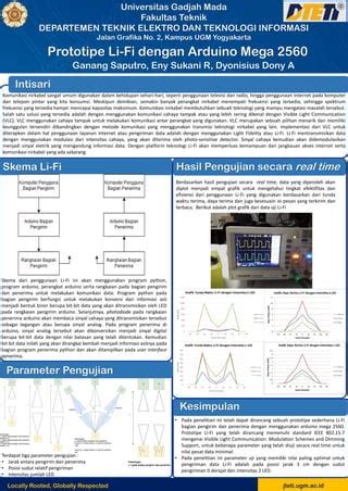 Poster Li Fi Arduino Mega Pdf