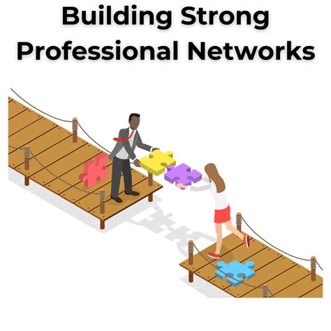 Building Strong Professional Networks Unlocking Success In A Connected World