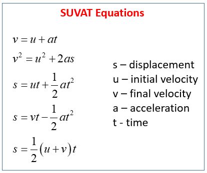 Are There Kinematic Equations That Are Not Always True