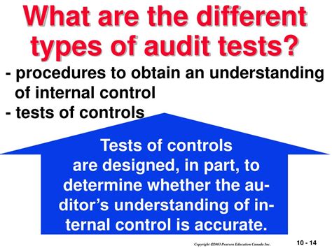 PPT CHAPTER 10 Overall Audit Plan And Audit Program PowerPoint Presentation ID 3027559