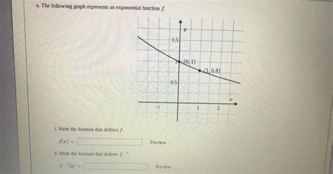 Solved A The Following Graph Represents An Exponential