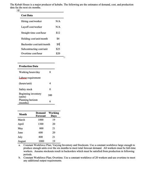 Solved Do Not Use Excel Use Microsoft Word Please Show
