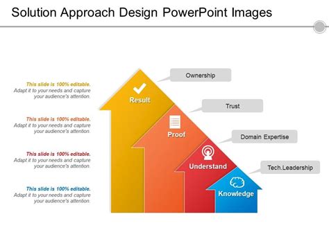 Solution Approach Design Powerpoint Images PowerPoint Presentation Sample Example Of PPT
