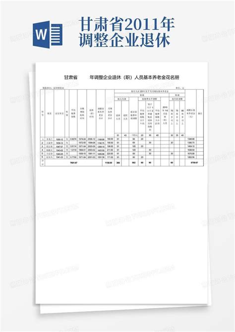 甘肃省2011年调整企业退休word模板下载编号lwngkbpe熊猫办公
