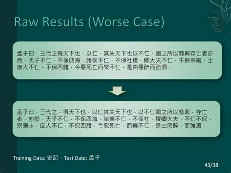 Ppt Classical Chinese Sentence Segmentation Using Sequence Labeling Approaches Powerpoint
