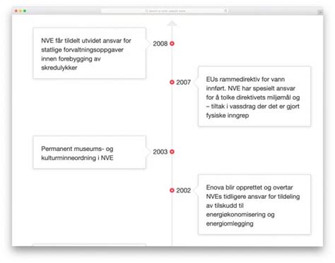 35 Clean CSS Timeline Design To Clearly Explain The Events UiCookies